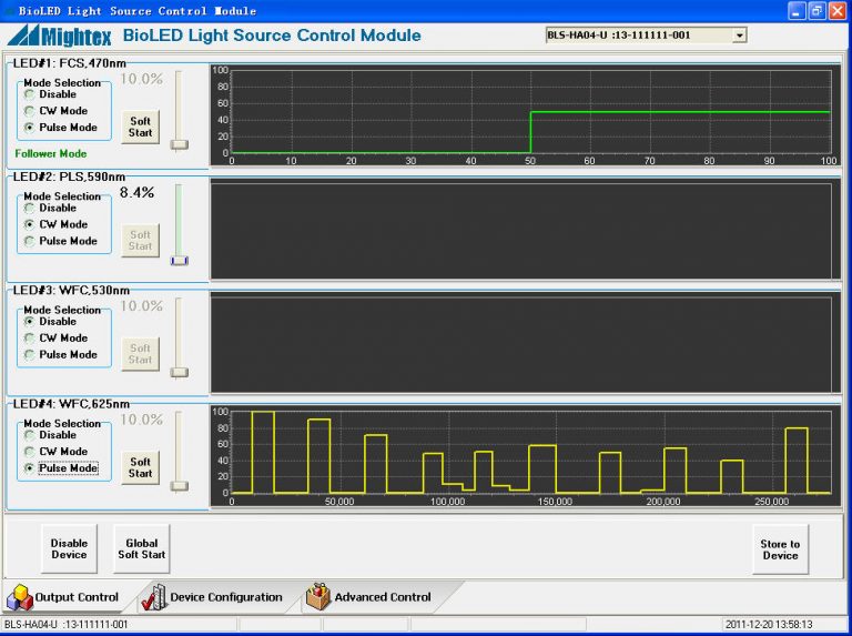 BLS-Series Software/TTL Controlled LED Controllers with BNC and 2-pin Aero Connectors - Mightex ...