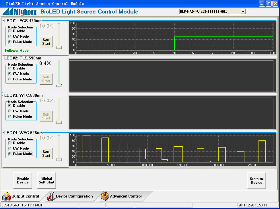 BLS-Series Software/TTL Controlled LED Controllers with BNC and 2-pin Aero Connectors - Mightex ...
